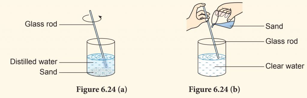 Activity 6.7 - Science Form 1 Chapter 6 - Science Form 1, 2 & 3