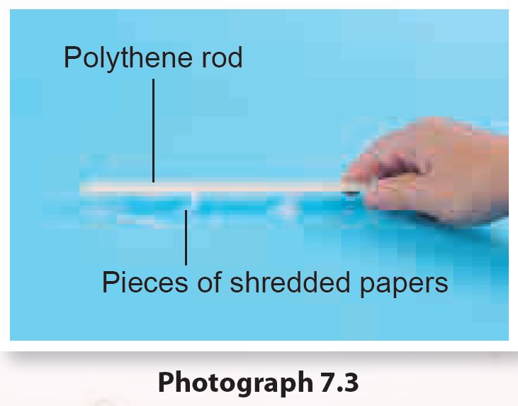 Activity 7.2 - Science Form 2 Chapter 7 - Science Form 1, 2 & 3