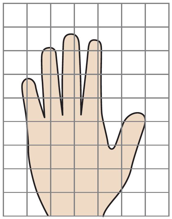 Formative Practice 1.4 - Science Form 1 Chapter 1 - Science Form 1, 2 & 3